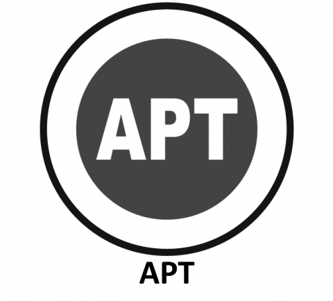 Product Features | Aries Security