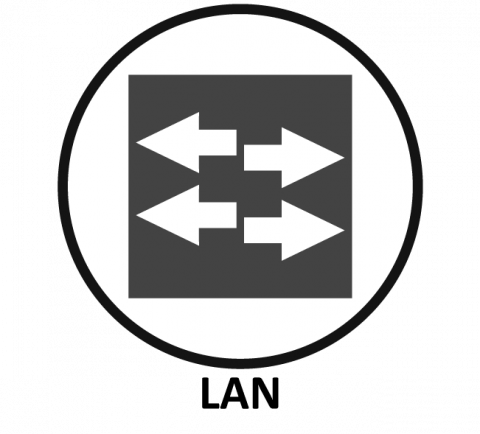 Product Features | Aries Security