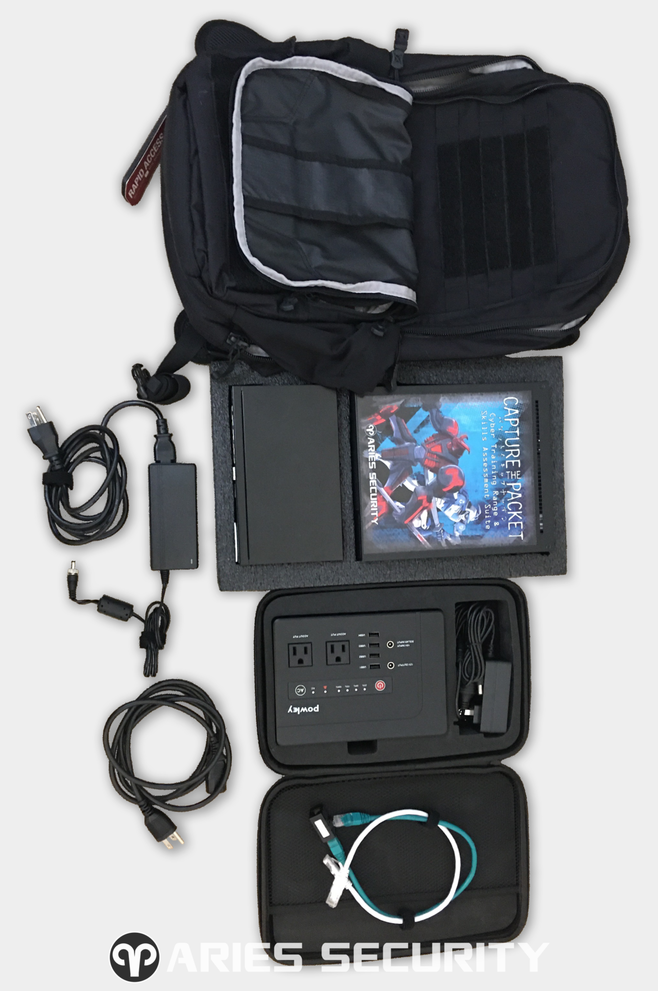 Presenting: Capture The Packet Micro! | Aries Security